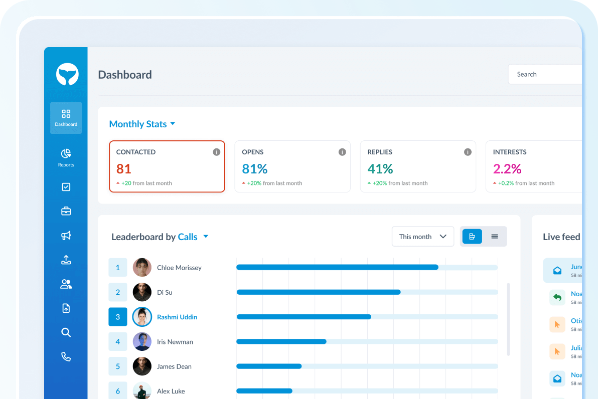 Recruitment Automation Software | SourceWhale