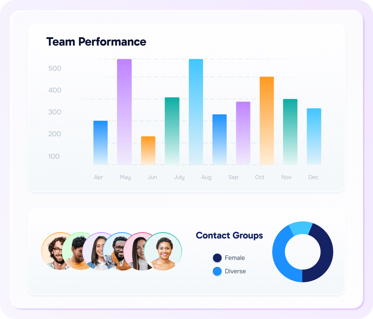 SourceWhale - Book a demo